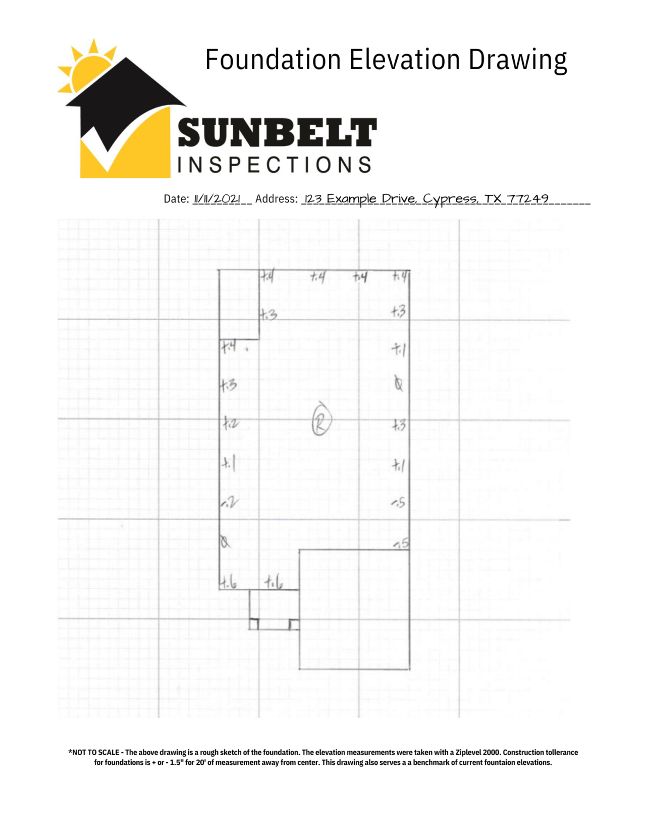 Home Inspection Services Houston, Cypress | Sunbelt Inspections